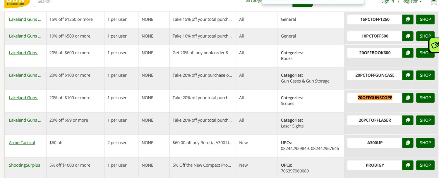 GunBroker.com Promo Codes - 10% Off (4 Verified) Jan 2026