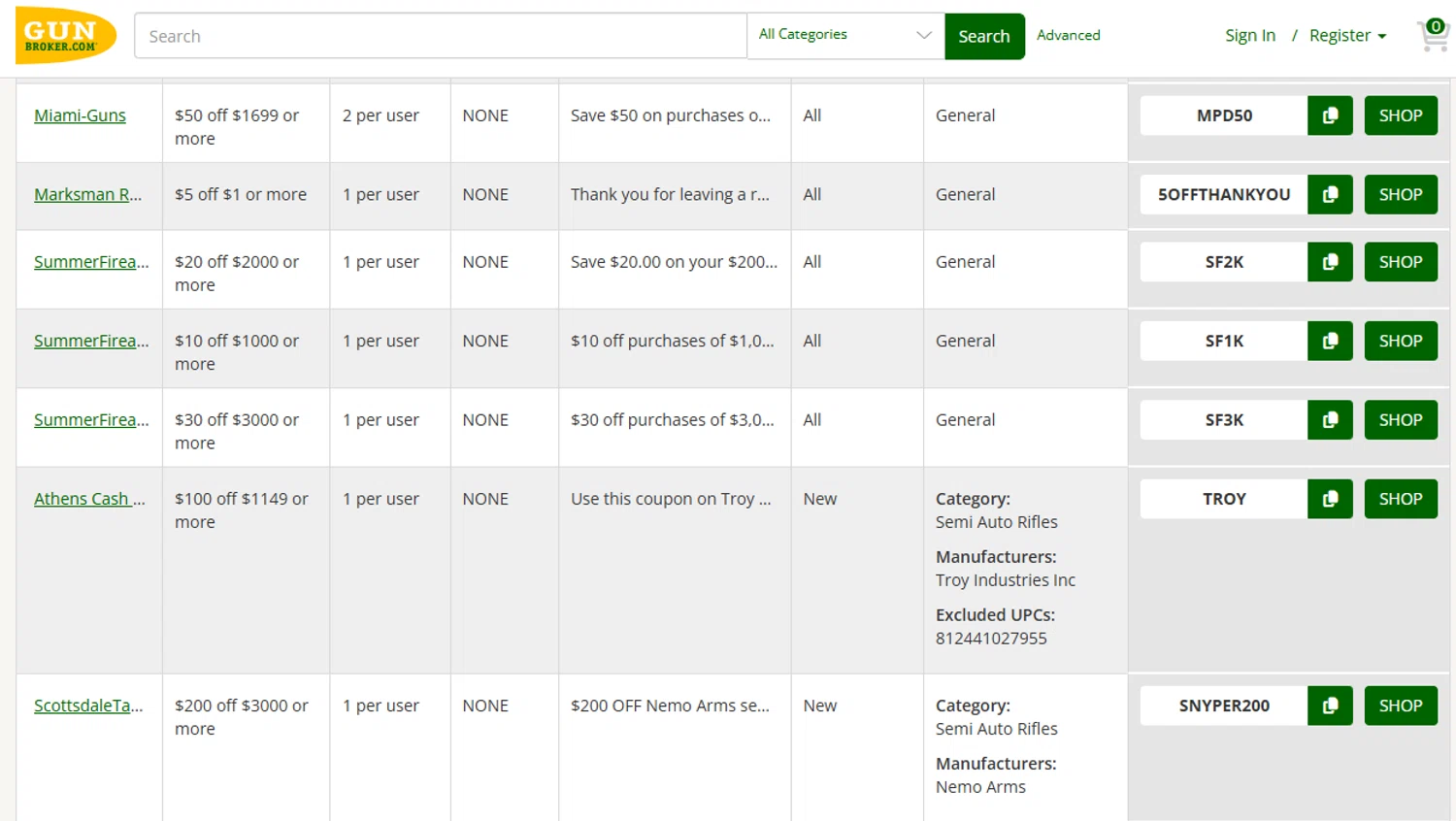 GunBroker.com Promo Codes - $5 Off (Verified) Sep 2025