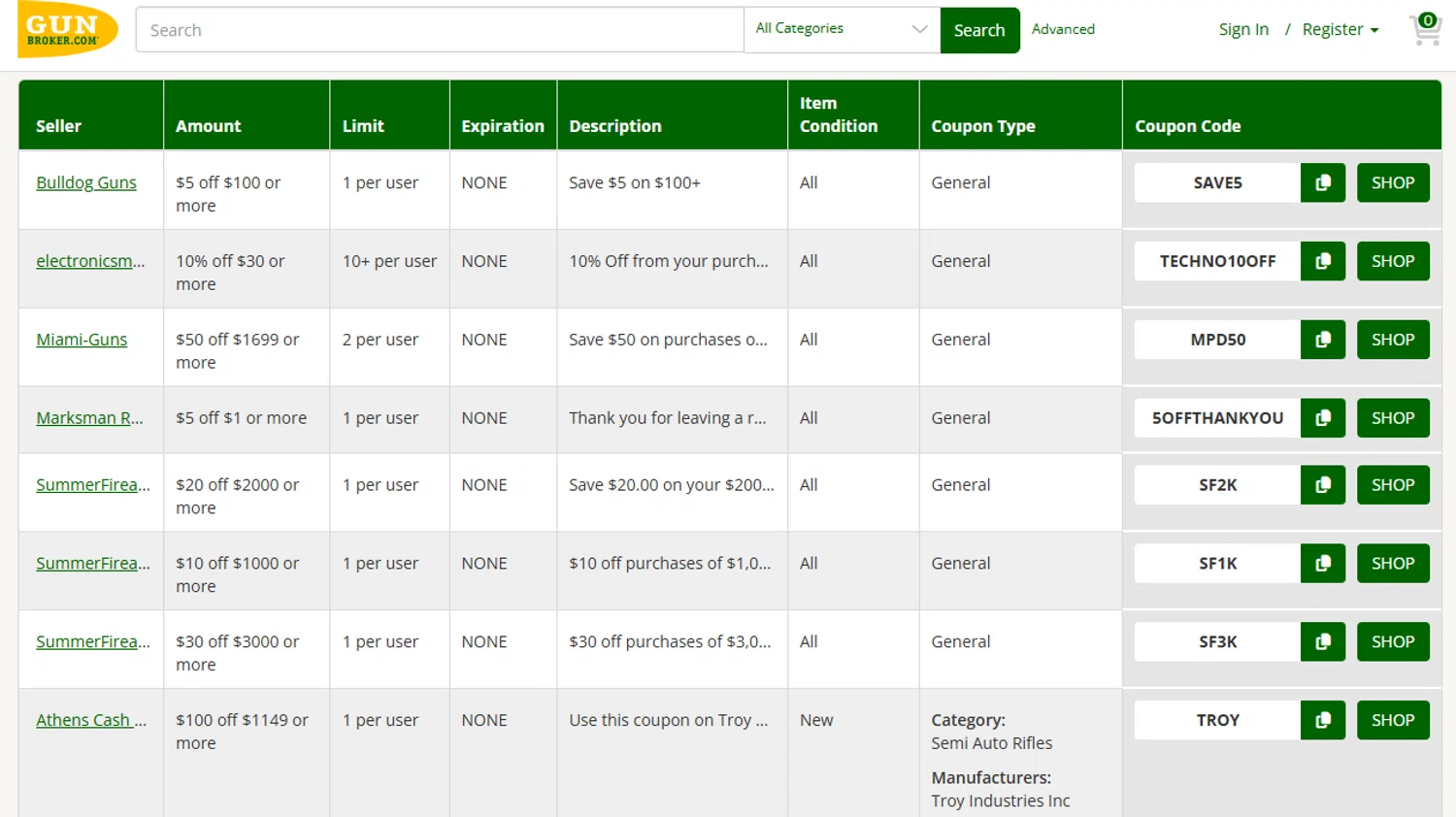 GunBroker.com Promo Codes - $5 Off (Verified) Sep 2025