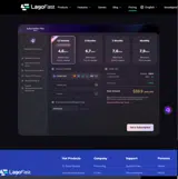 LagoFast Promo Codes - 30% Off (20 Verified) Apr 2026