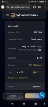 My Funded Futures Promo Codes - 20% Off Apr 2026