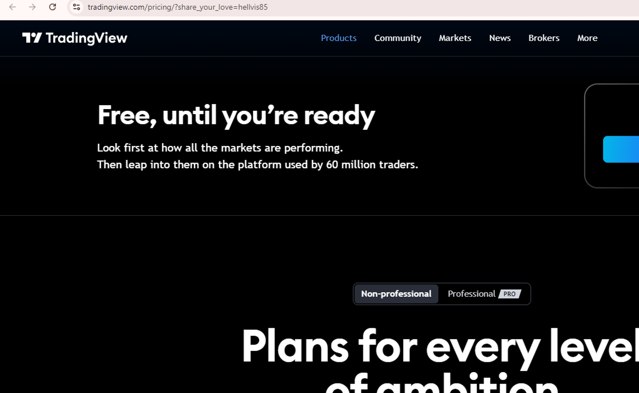 TradingView Promo Codes (1 Verified) - w/Code Apr 2025