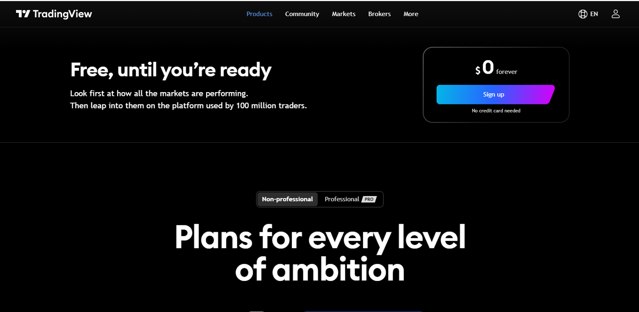 TradingView Promo Codes (1 Verified) - w/Code Aug 2025