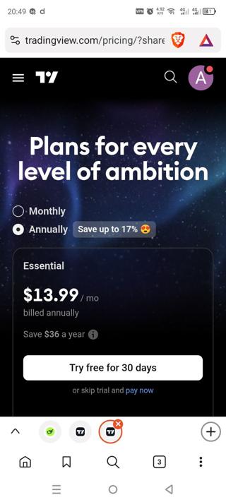 TradingView Promo Codes - $15 Off Coupons Oct 2025