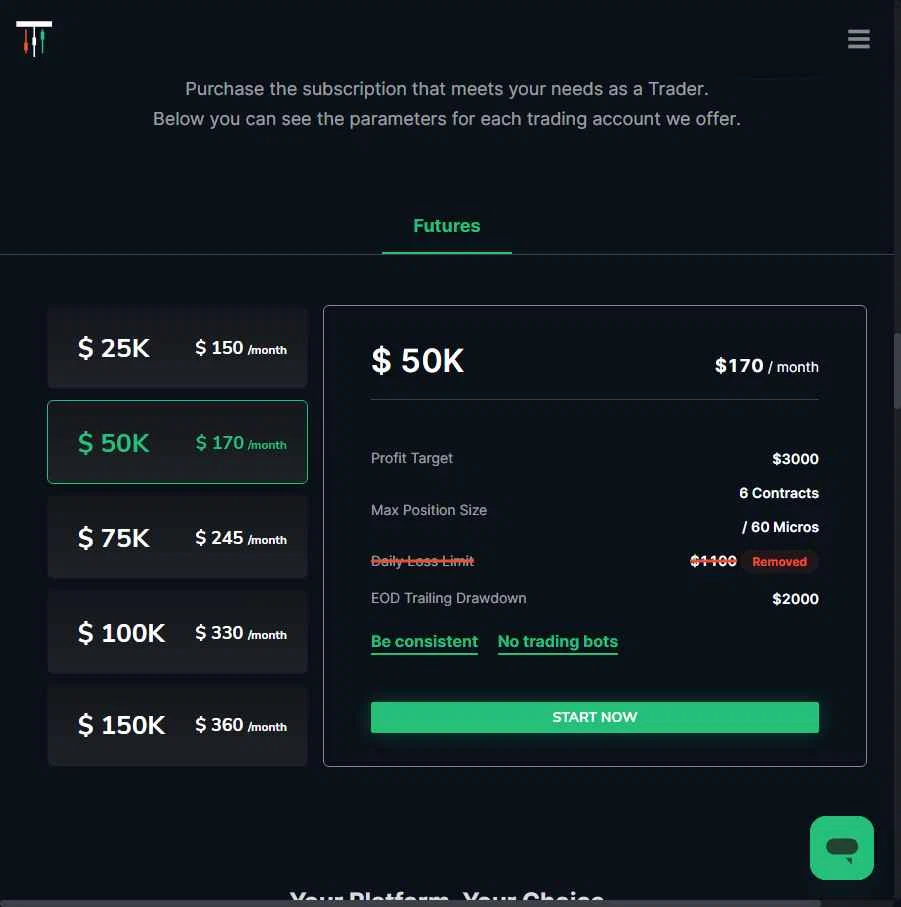 Take Profit Trader Promo Codes - 40% Off Coupons Mar 2026